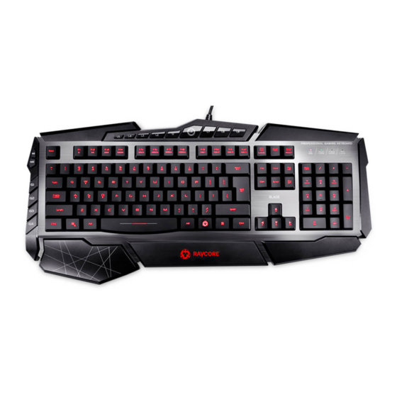 RAVCORE BLADE INSTRUCTIONS FOR USE MANUAL Pdf Download | ManualsLib