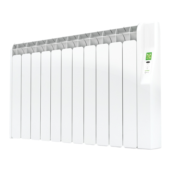 ROINTE KYROS QUICK PROGRAMMING MANUAL Pdf Download | ManualsLib