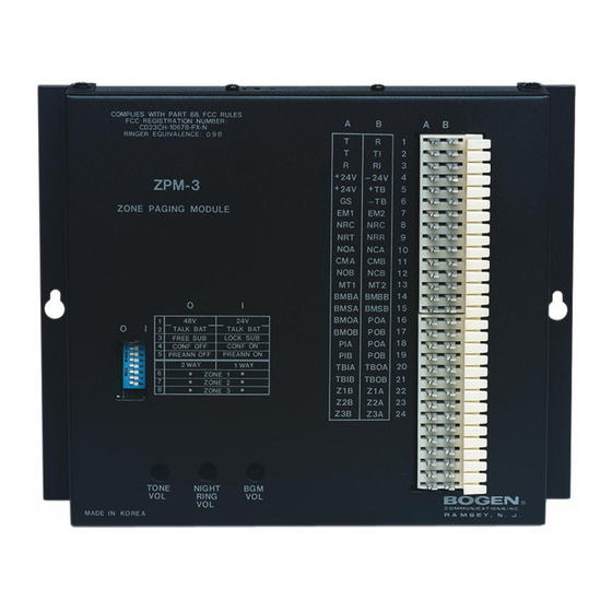 BOGEN ZPM-3 INSTALL MANUAL Pdf Download | ManualsLib