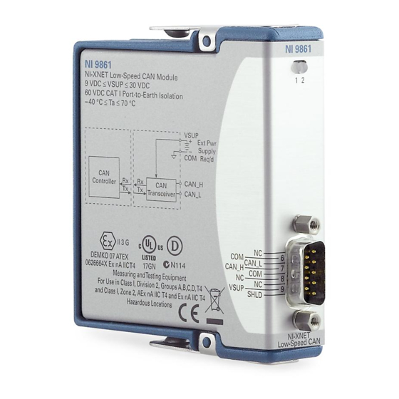 NATIONAL INSTRUMENTS 9861 GETTING STARTED MANUAL Pdf Download | ManualsLib