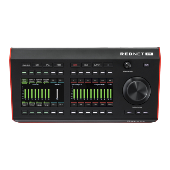 FOCUSRITE REDNET R1 USER MANUAL Pdf Download | ManualsLib