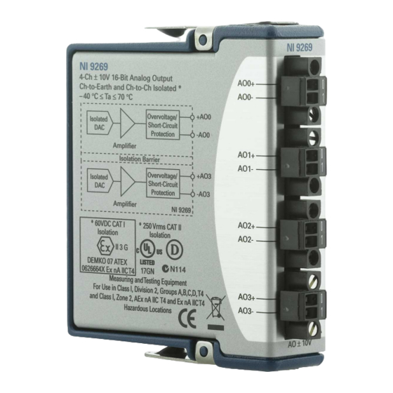 NATIONAL INSTRUMENTS 9269 CALIBRATION PROCEDURE Pdf Download | ManualsLib