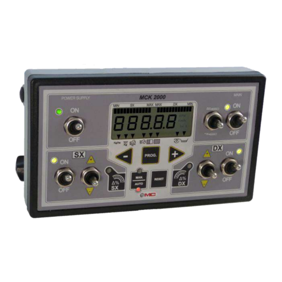 MC ELECTRONICS MCK 2000 INSTRUCTIONS FOR USE MANUAL Pdf Download ...