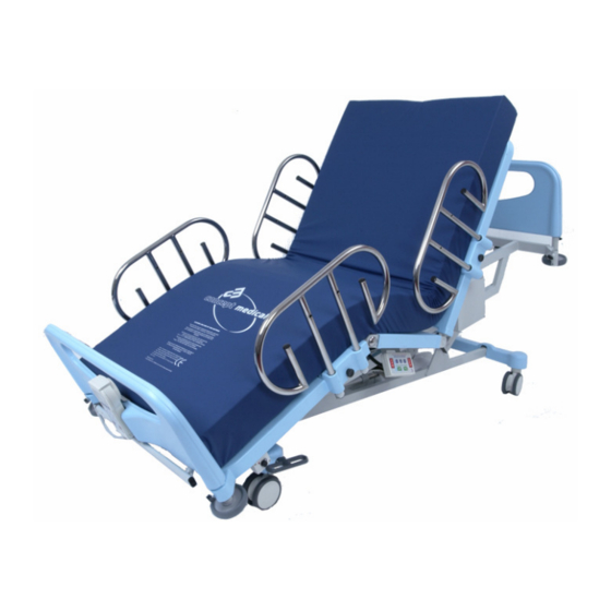 NIGHTINGALE PROAXIS PLUS INSTRUCTIONS FOR USE MANUAL Pdf Download ...