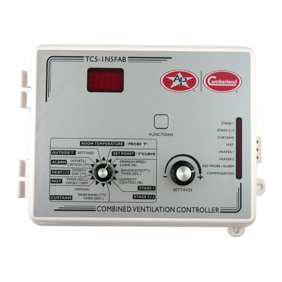 AP TC5-1N5FAB USER MANUAL Pdf Download | ManualsLib