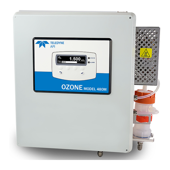 TELEDYNE API 480M USER MANUAL Pdf Download | ManualsLib