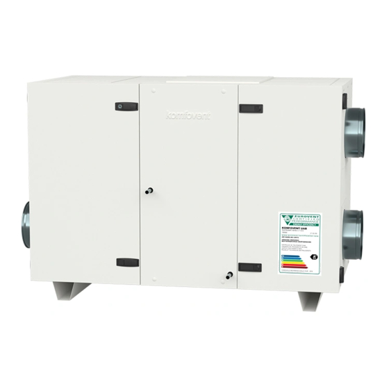 KOMFOVENT RHP 400 U-2.8/2.4 INSTALLATION AND OPERATION MANUAL Pdf ...