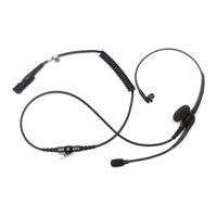 MOTOROLA PMLN6635 MANUAL Pdf Download | ManualsLib