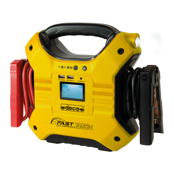 DECA FAST 35K INSTRUCTION MANUAL Pdf Download | ManualsLib