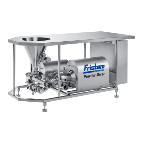 FRISTAM PUMPEN PM ORIGINAL INSTRUCTIONS MANUAL Pdf Download | ManualsLib