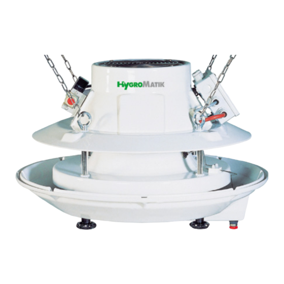 HYGROMATIK DG 8 QUICK START MANUAL Pdf Download | ManualsLib