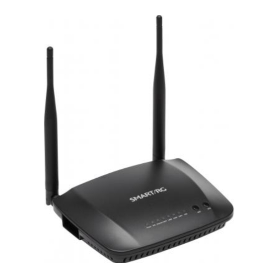 ADTRAN SMART/RG SR506N QUICK START MANUAL Pdf Download | ManualsLib