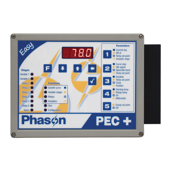 PHASON PEC+ MANUAL Pdf Download | ManualsLib
