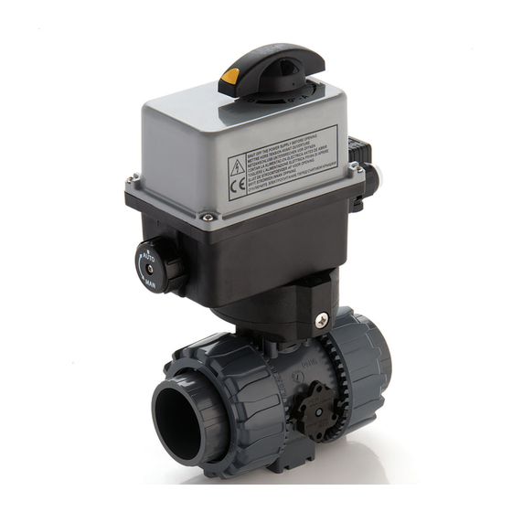 ALIAXIS PVC-U MANUAL Pdf Download | ManualsLib