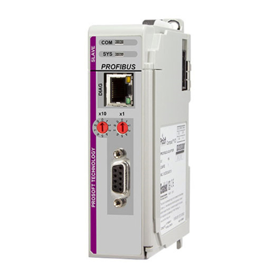 PROSOFT TECHNOLOGY ILX69-PBS USER MANUAL Pdf Download | ManualsLib