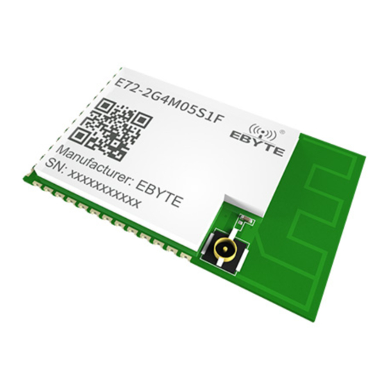 EBYTE E72-2G4M05S1F MANUAL Pdf Download | ManualsLib