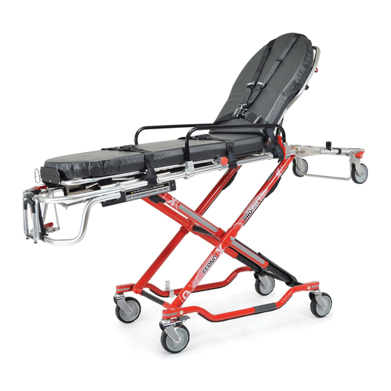 FERNO 35X-NM PROFLEXX MANUAL Pdf Download | ManualsLib