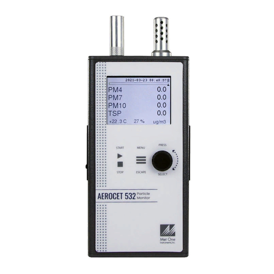 MET ONE INSTRUMENTS AEROCET 532 MANUAL Pdf Download | ManualsLib