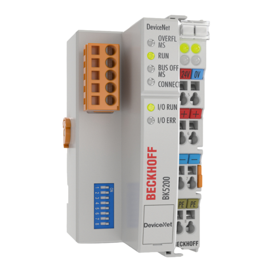 BECKHOFF BK5200 DOCUMENTATION Pdf Download | ManualsLib