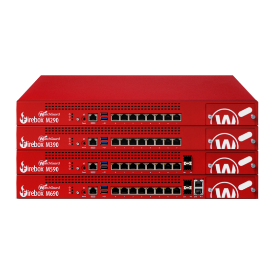 WATCHGUARD FIREBOX M290 QUICK START MANUAL Pdf Download | ManualsLib