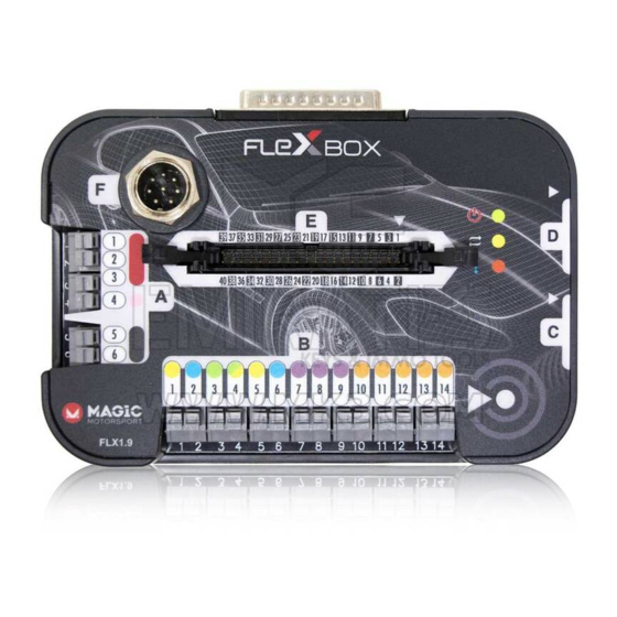 MAGIC FLEXBOX USER MANUAL Pdf Download | ManualsLib