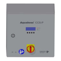 B. BRAUN AQUABOSS CCS INSTRUCTIONS FOR USE MANUAL Pdf Download | ManualsLib