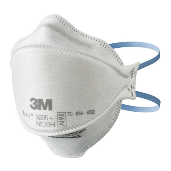 3M PARTICULATE RESPIRATOR N95 QUICK START MANUAL Pdf Download | ManualsLib