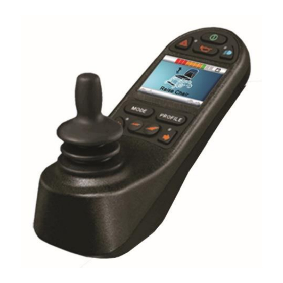 CURTISS-WRIGHT R-NET TECHNICAL MANUAL Pdf Download | ManualsLib