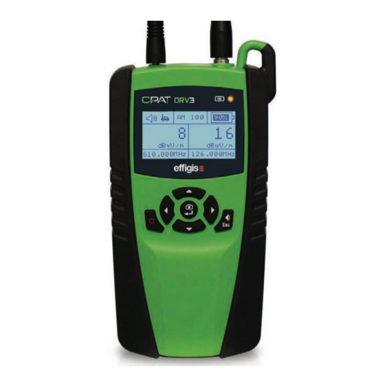 CPAT FLEX DRV3 USER MANUAL Pdf Download | ManualsLib