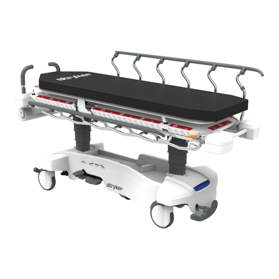 STRYKER ST1 SERIES OPERATION MANUAL Pdf Download | ManualsLib