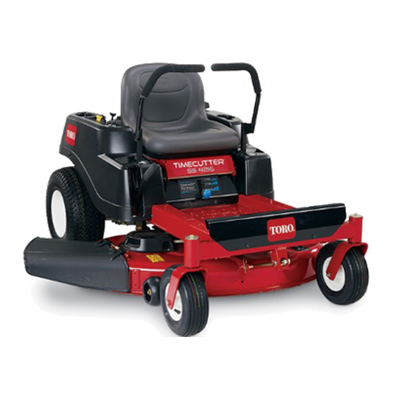 TORO TIMECUTTER SS3225 OPERATOR'S MANUAL Pdf Download | ManualsLib