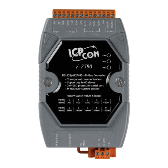 ICP CON I-7590 QUICK START MANUAL Pdf Download | ManualsLib