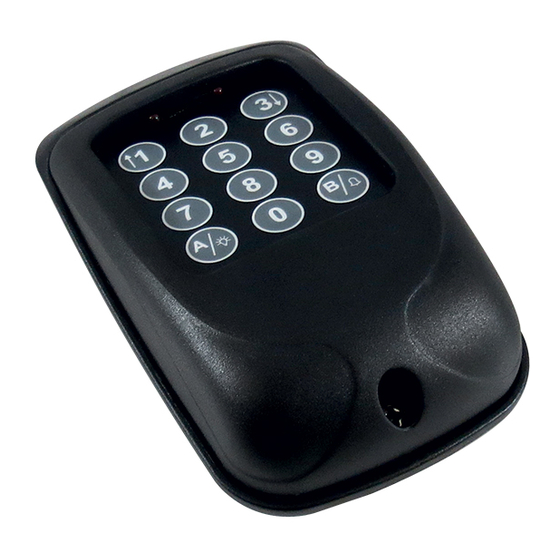 TELECO AUTOMATION RS433 SERIES MANUAL Pdf Download | ManualsLib