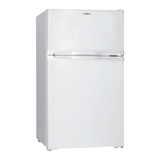 GODDESS RDE 085 GW8AF INSTRUCTION MANUAL Pdf Download | ManualsLib