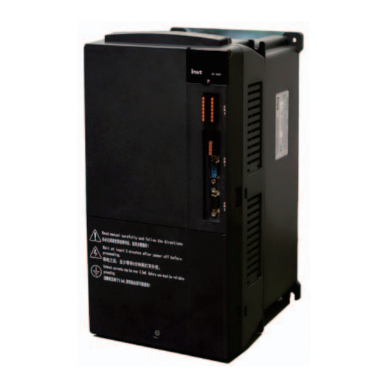 INVT MH860 SERIES OPERATION MANUAL Pdf Download | ManualsLib