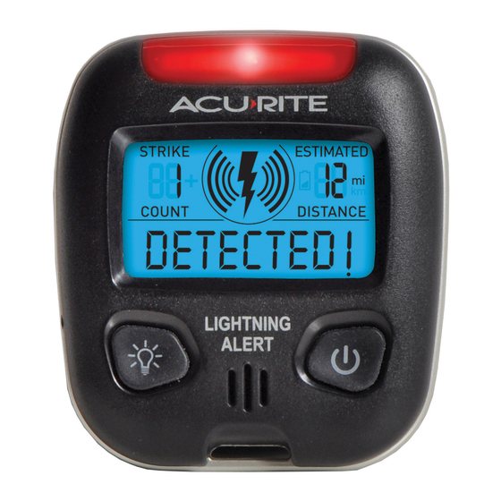 ACURITE 02020CA INSTRUCTION MANUAL Pdf Download | ManualsLib