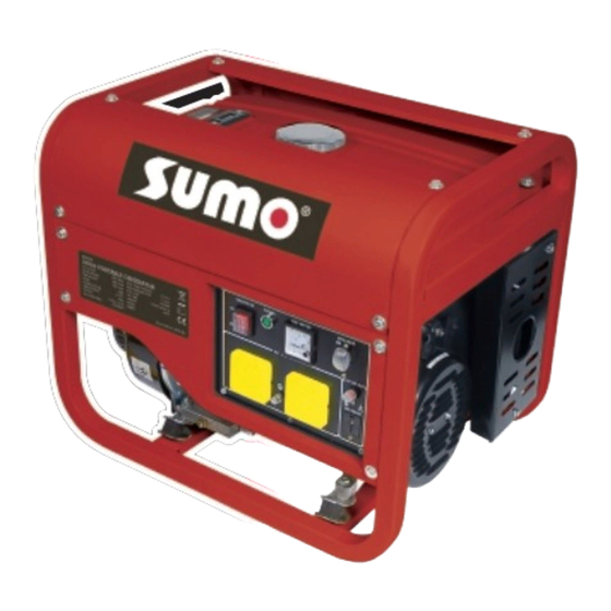 SUMO SMK35GEN SAFETY AND OPERATING MANUAL Pdf Download | ManualsLib