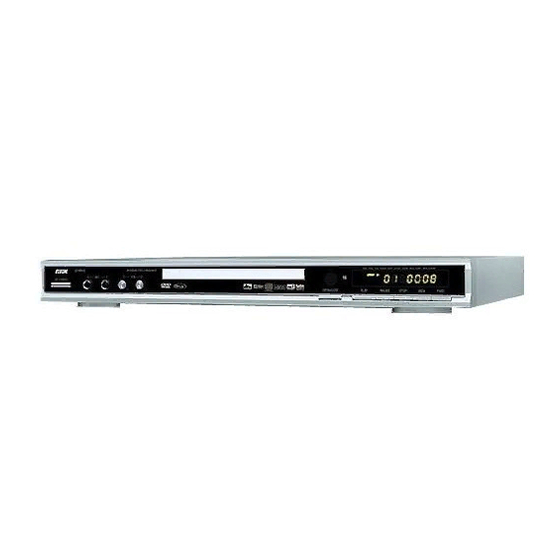BBK DV964S SERVICE MANUAL Pdf Download | ManualsLib