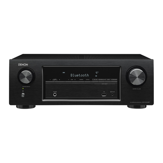 DENON AVR-S530BT QUICK START MANUAL Pdf Download | ManualsLib
