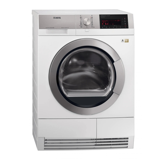 AEG LAVATHERM T97689IH USER MANUAL Pdf Download | ManualsLib