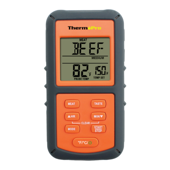 Thermopro Tp 06 Manual Pdf Download Manualslib