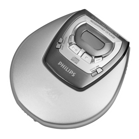 PHILIPS AZ7900 MANUAL Pdf Download | ManualsLib