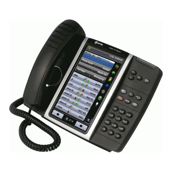 MITEL 5000 QUICK REFERENCE MANUAL Pdf Download | ManualsLib