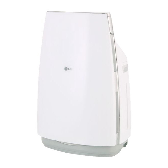 LG PH-U451WN OWNER'S MANUAL Pdf Download | ManualsLib