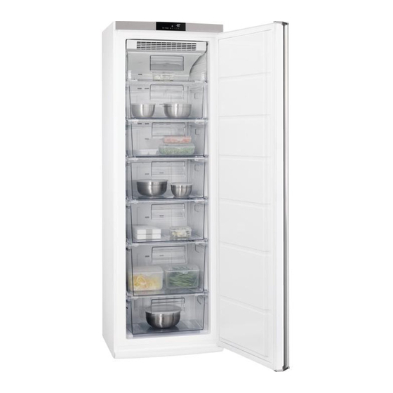 AEG AGE62526NW USER MANUAL Pdf Download | ManualsLib