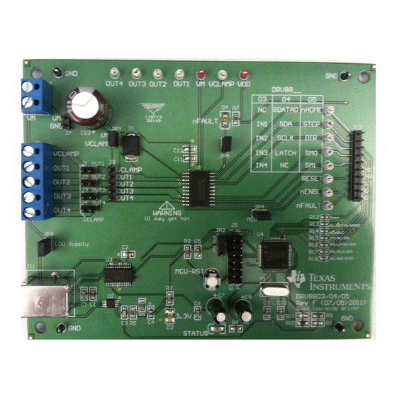 TEXAS INSTRUMENTS DRV8803 USER MANUAL Pdf Download | ManualsLib