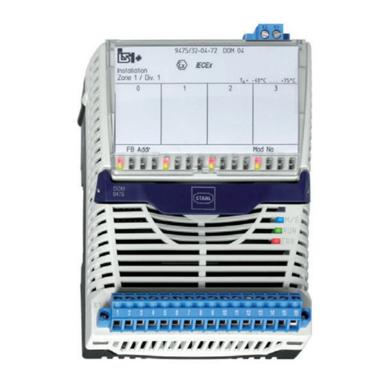 STAHL IS1+ 9475/32-04-72 SERIES OPERATING INSTRUCTIONS MANUAL Pdf ...