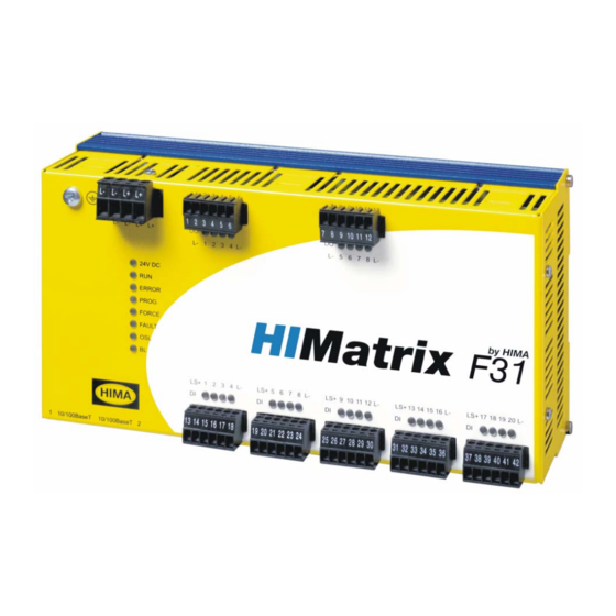 HIMA HIMATRIX F31 02 MANUAL Pdf Download | ManualsLib