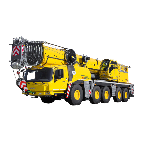MANITOWOC GROVE GMK 5200-1 MAINTENANCE MANUAL Pdf Download | ManualsLib