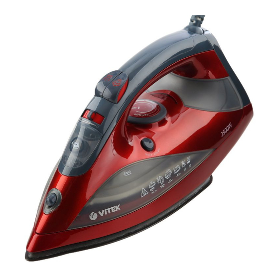 VITEK VT-1213 MANUAL INSTRUCTION Pdf Download | ManualsLib